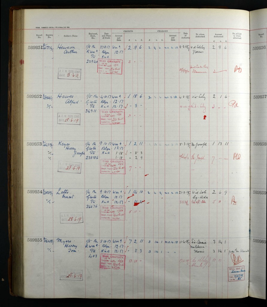 3rd Battle of Ypres – Passchendaele – The Chiddicks Family Tree