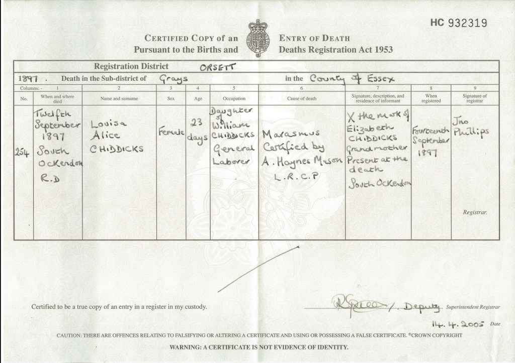 Every Voice Matters – The Chiddicks Family Tree