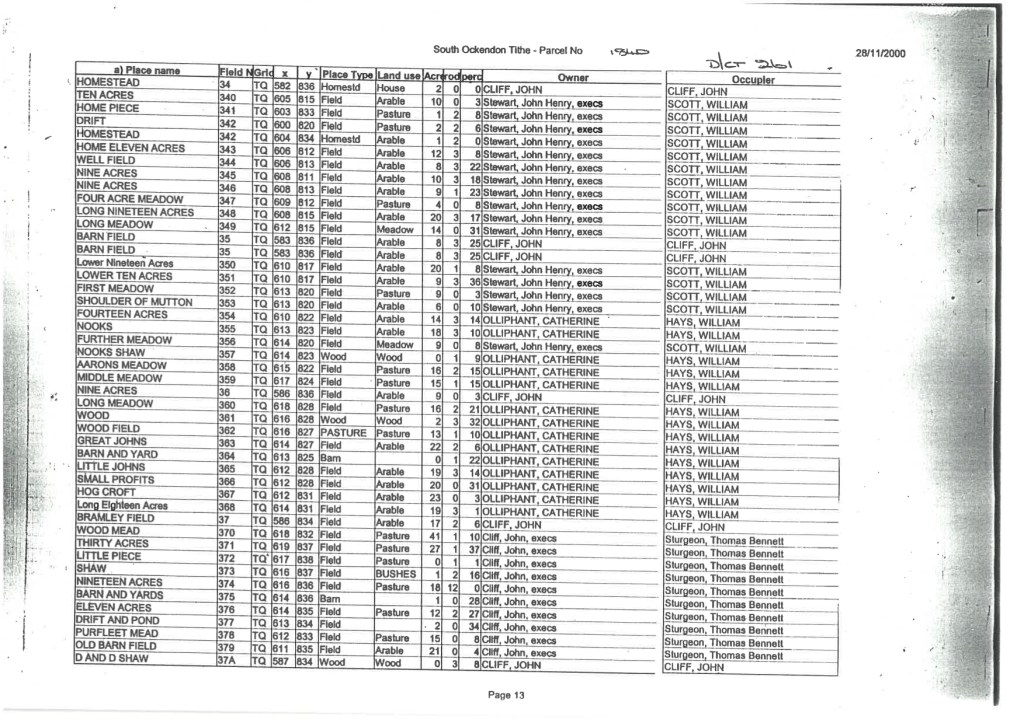 #52 Ancestors Week 38 ‘On The Map’ – The Chiddicks Family Tree