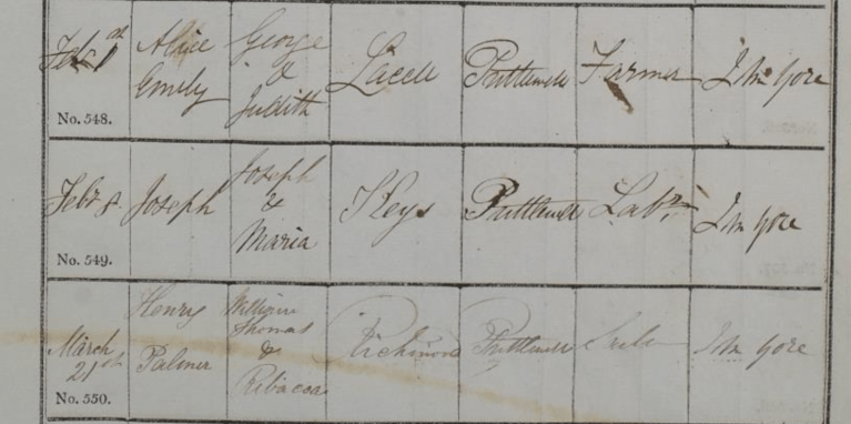 The Life and Times of Joseph Keyes – The Chiddicks Family Tree