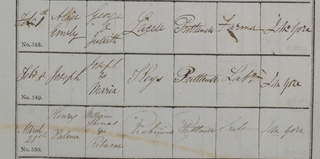 The Life and Times of Joseph Keyes – The Chiddicks Family Tree