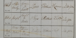 The Life and Times of Joseph Keyes – The Chiddicks Family Tree