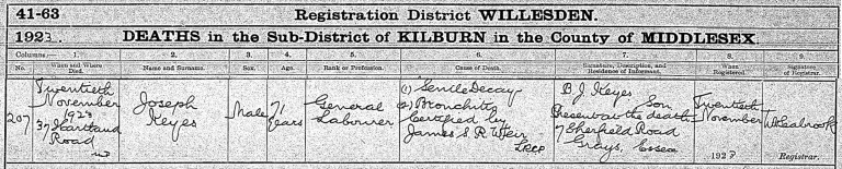 The Life and Times of Joseph Keyes – The Chiddicks Family Tree