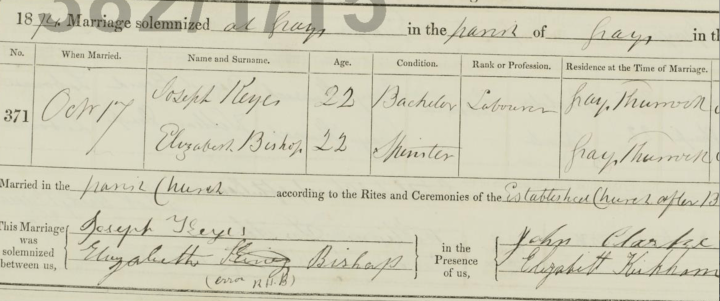 The Life and Times of Joseph Keyes – The Chiddicks Family Tree