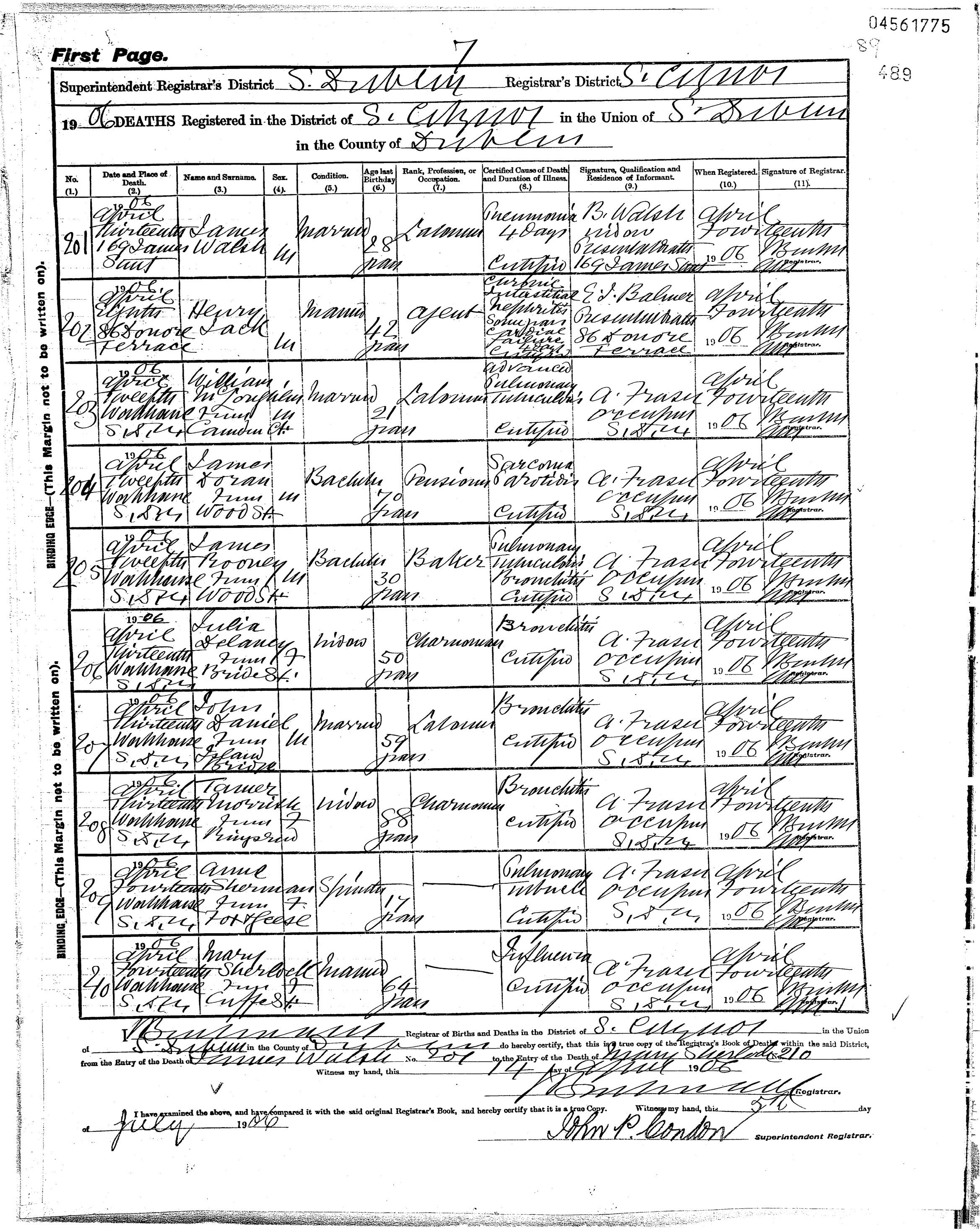 The Life and Times of John Daniels – The Chiddicks Family Tree