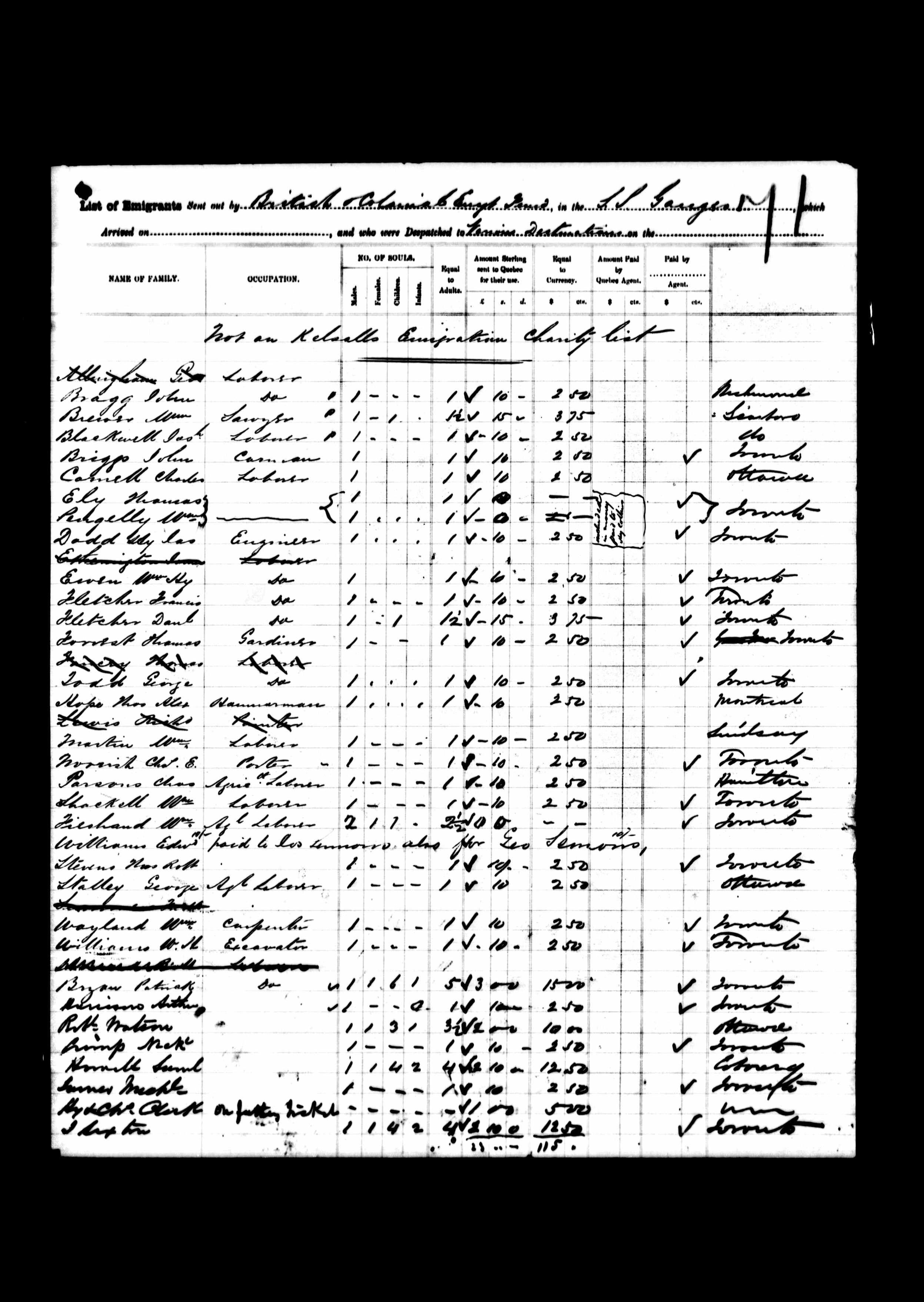The Life and Times of Henry James Dodd – The Chiddicks Family Tree