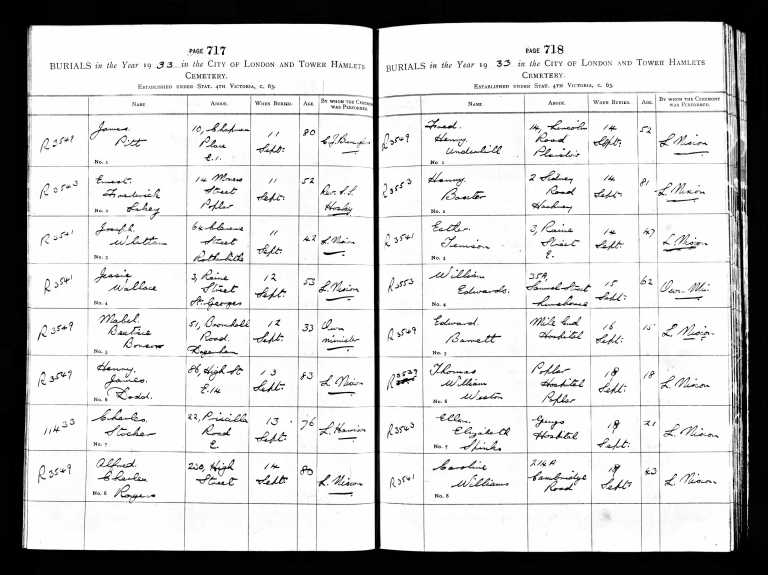 The Life and Times of Henry James Dodd – The Chiddicks Family Tree