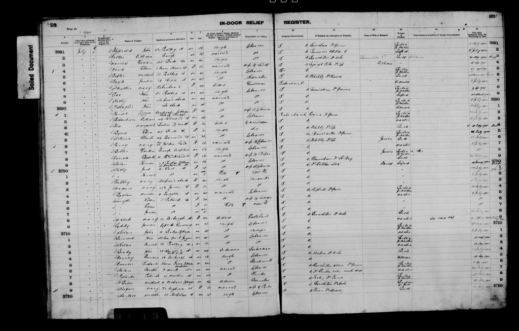 The Incredible Journey…………. – The Chiddicks Family Tree