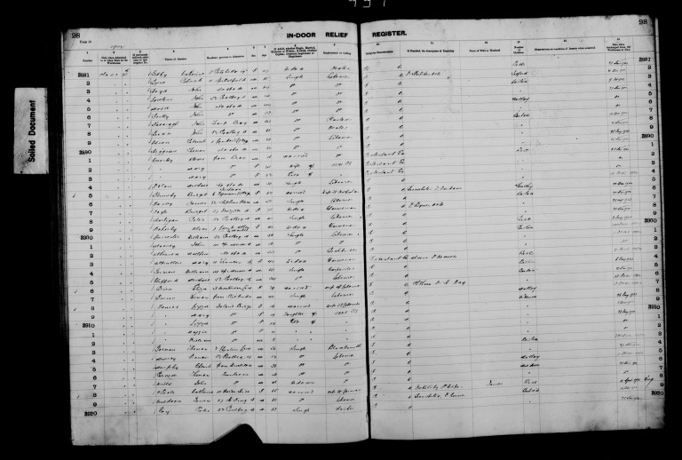 The Incredible Journey…………. – The Chiddicks Family Tree