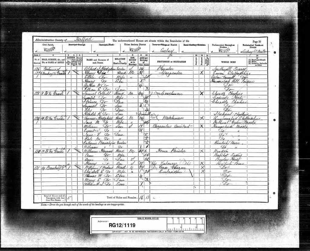 The Life and Times of William Tom Wootton – The Chiddicks Family Tree