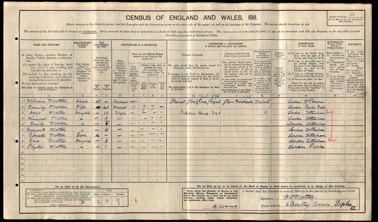 The Life and Times of William Tom Wootton – The Chiddicks Family Tree