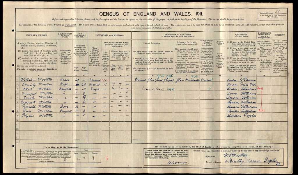 The Life and Times of William Tom Wootton – The Chiddicks Family Tree
