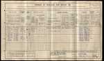 The Life and Times of William Tom Wootton – The Chiddicks Family Tree