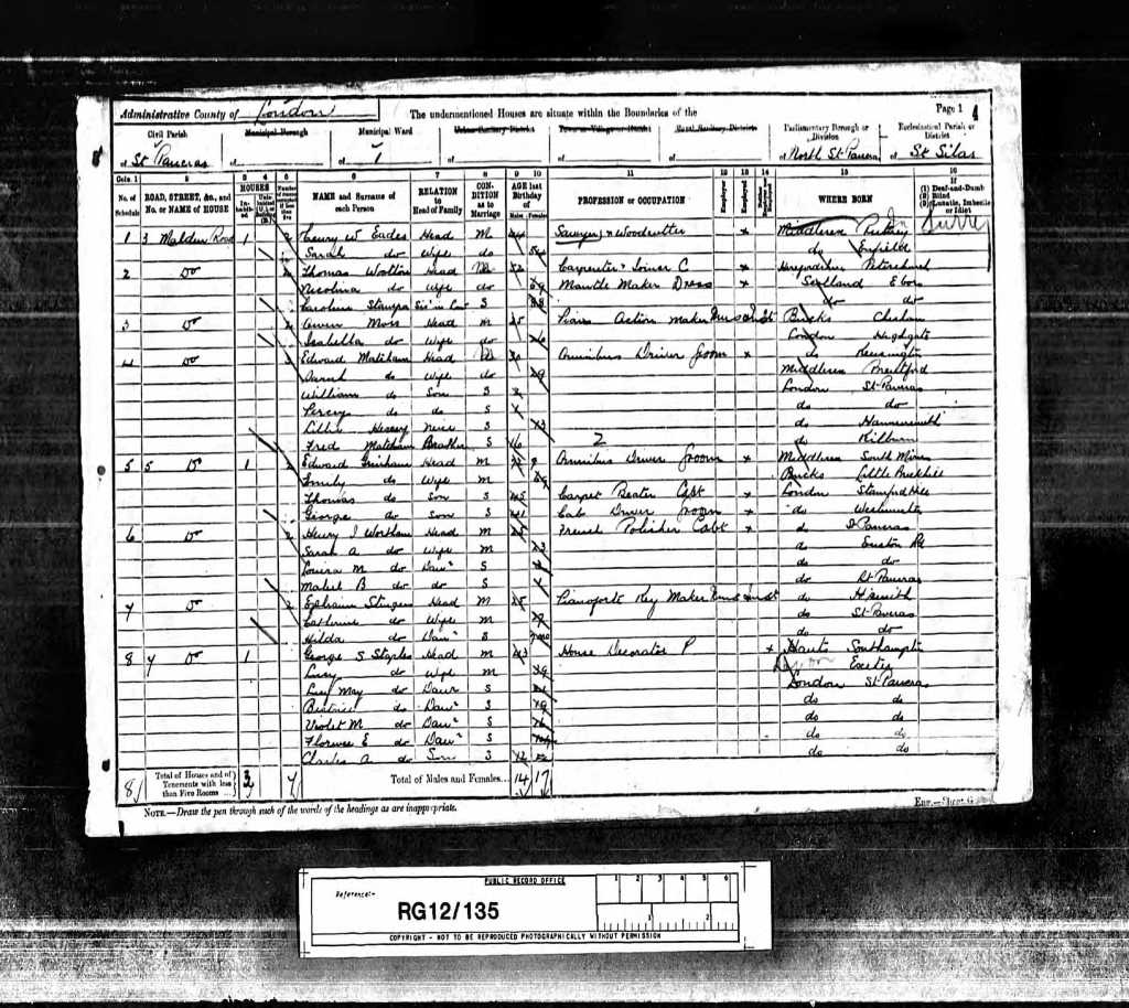 The Life and Times of Thomas Wootton – The Chiddicks Family Tree