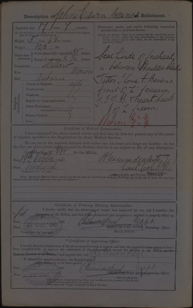 The Life and Times of John Edwin Barnes – The Chiddicks Family Tree