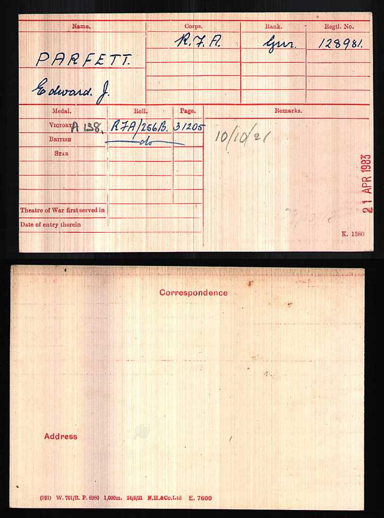 The Boy Behind the Titanic Photo: The Story of Edward (Ned) Parfett ...