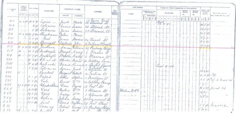 Who Was Adelaide Springett? – The Chiddicks Family Tree