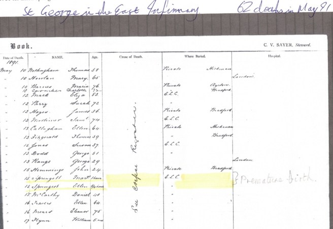 Who Was Adelaide Springett? – The Chiddicks Family Tree