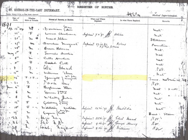 Who Was Adelaide Springett? – The Chiddicks Family Tree