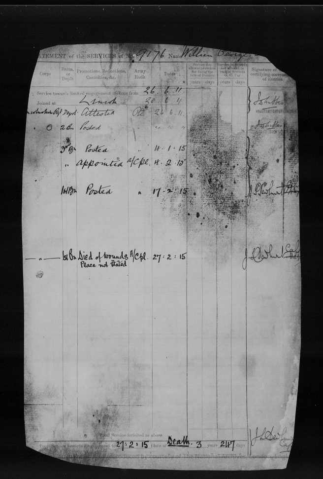 In the Shadow of the Great War: Remembering William George Curtin – The ...